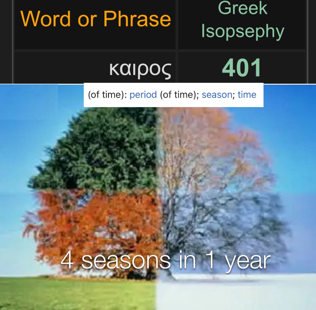 Time through the Four Seasons – Gematria Sky Party – Blog